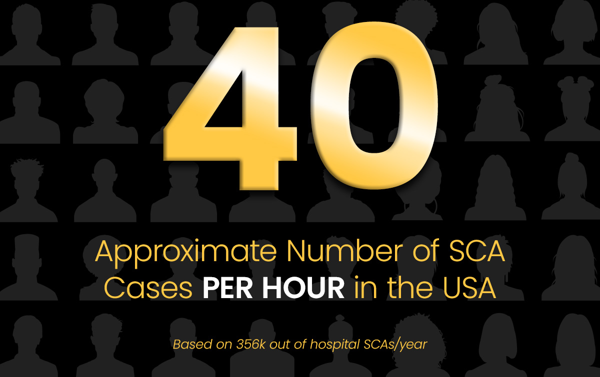 Is Sudden Cardiac Arrest Rare?